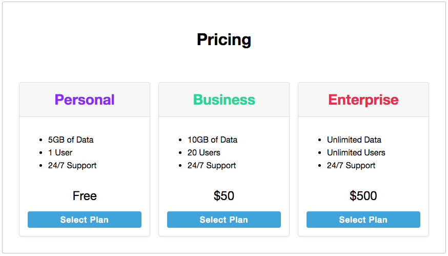 GitHub - thoughtbot-upcase-exercises/sass-foundations